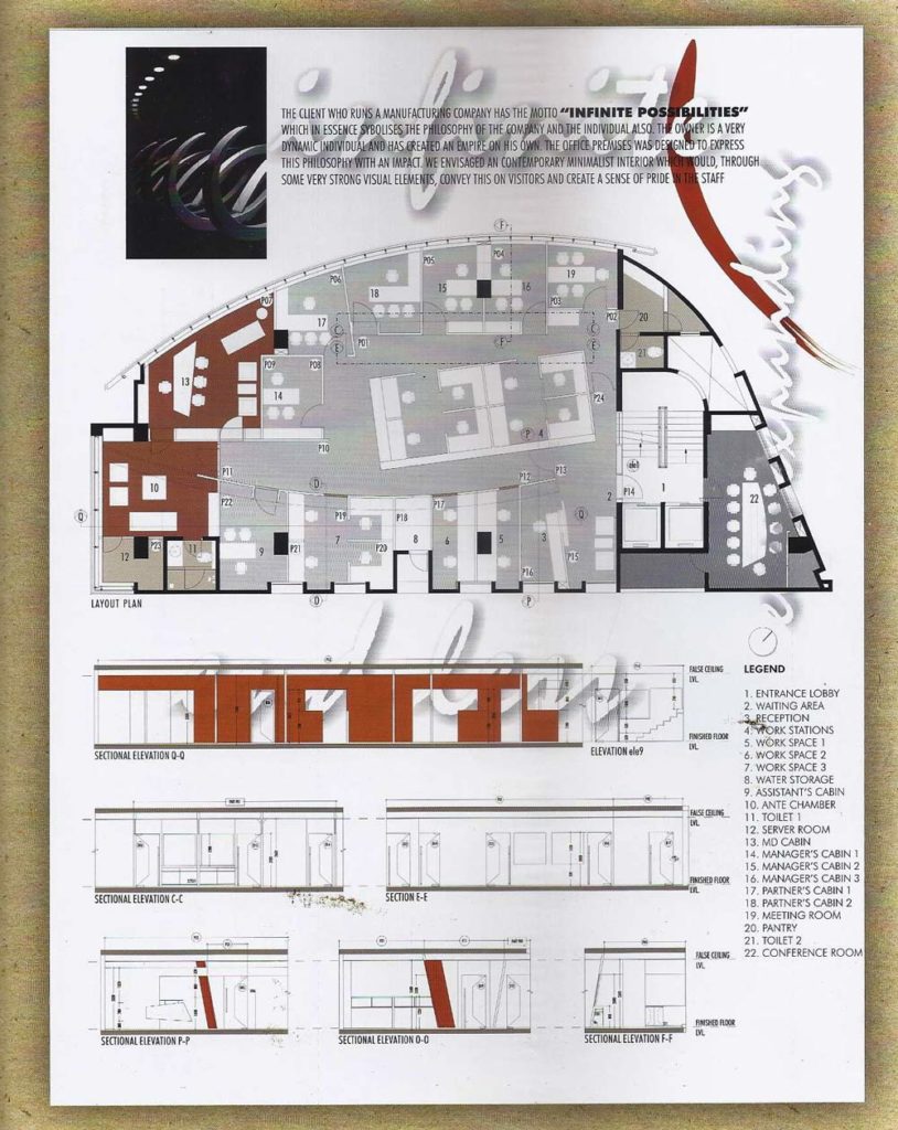 Commercial Small category winner "CORE Architecture". - Core Architechture